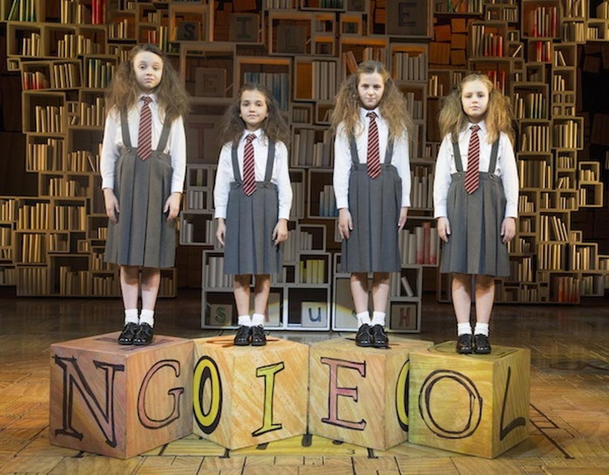 11 Musicals Based on Children’s Books