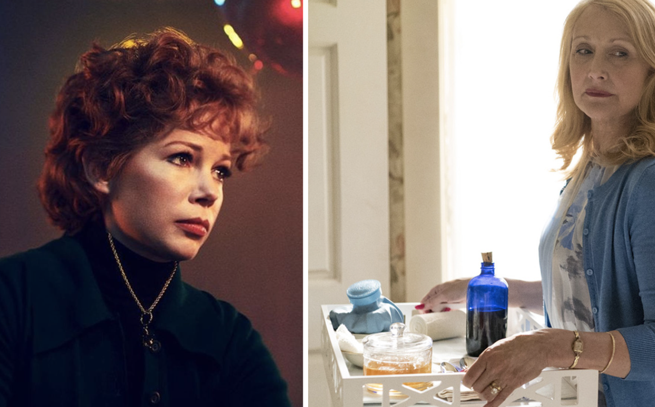 What Do Actors Snort in Movies? | Backstage