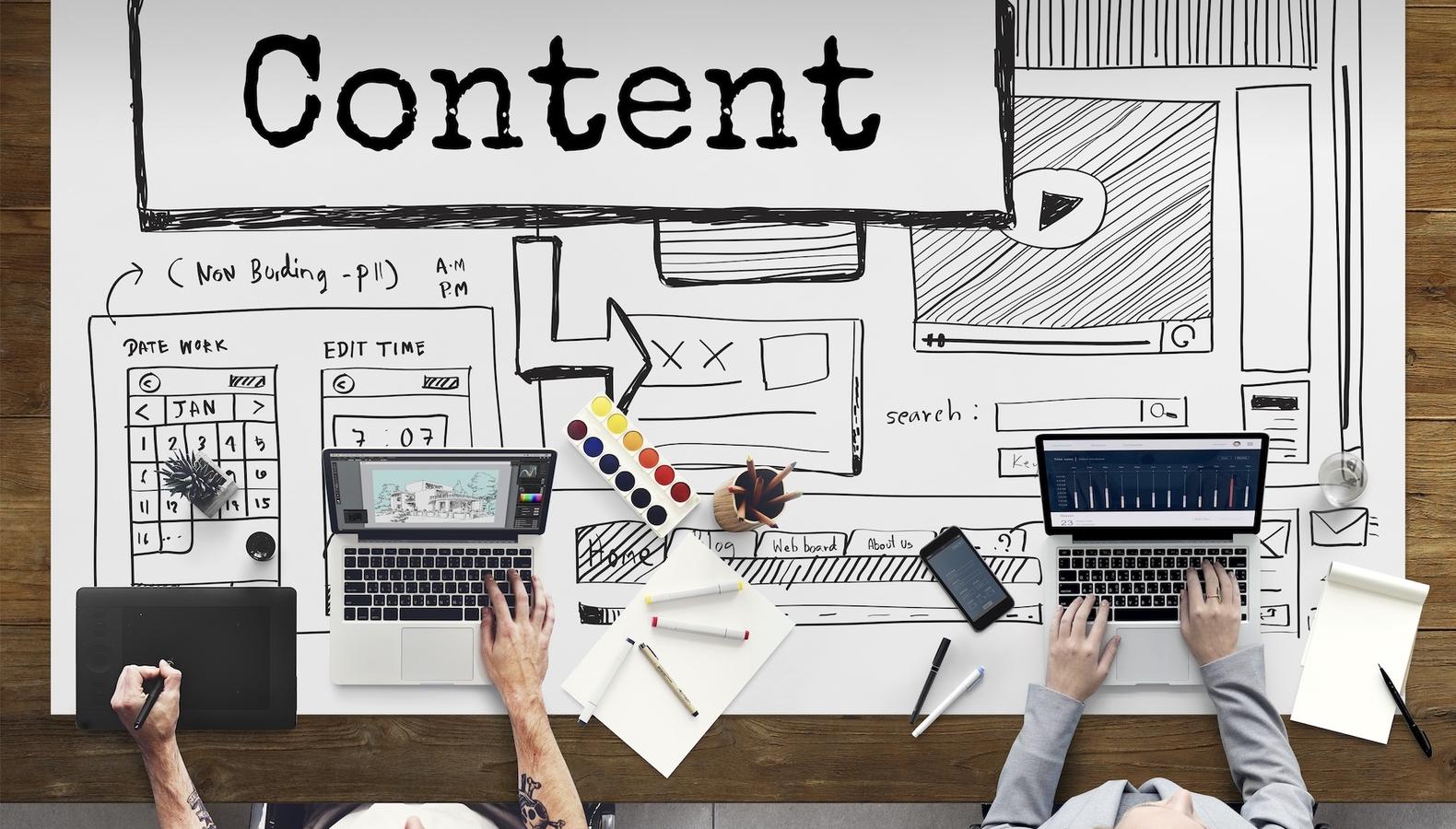 How to Create Successful Content: Engage Audiences as a Brand