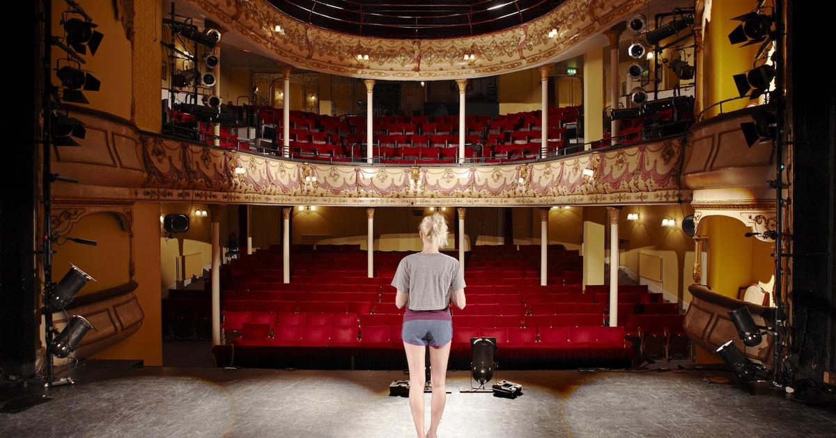 Understanding Theater Stage Positions | Backstage