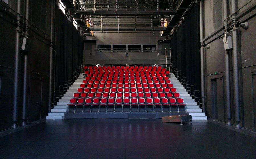 The Four Types of Actors | Backstage