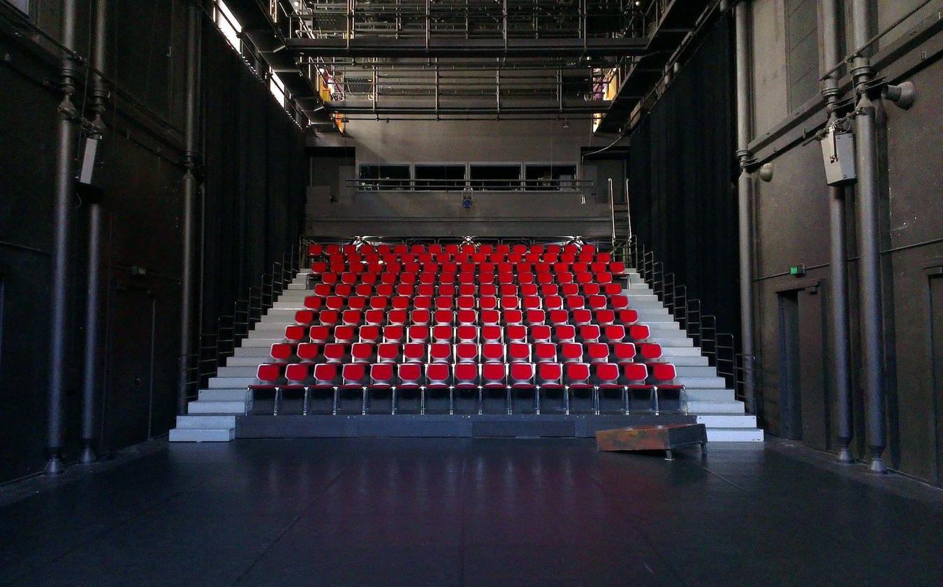 The Four Types of Actors | Backstage