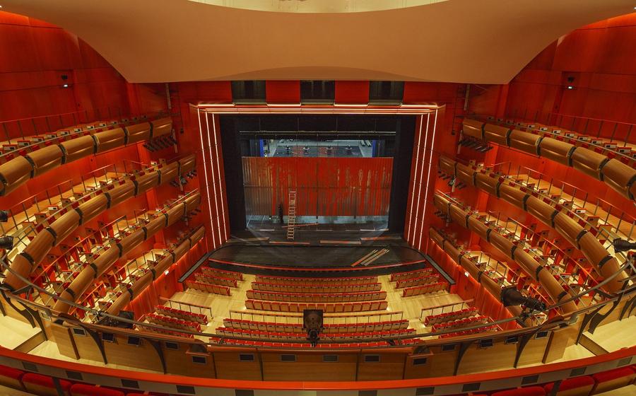 The Four Types of Actors | Backstage